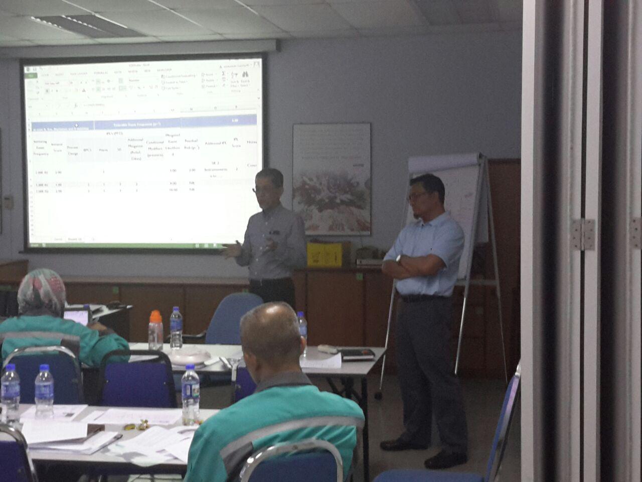 HAZOP and LOPA Training | Perunding HMS Integrasi